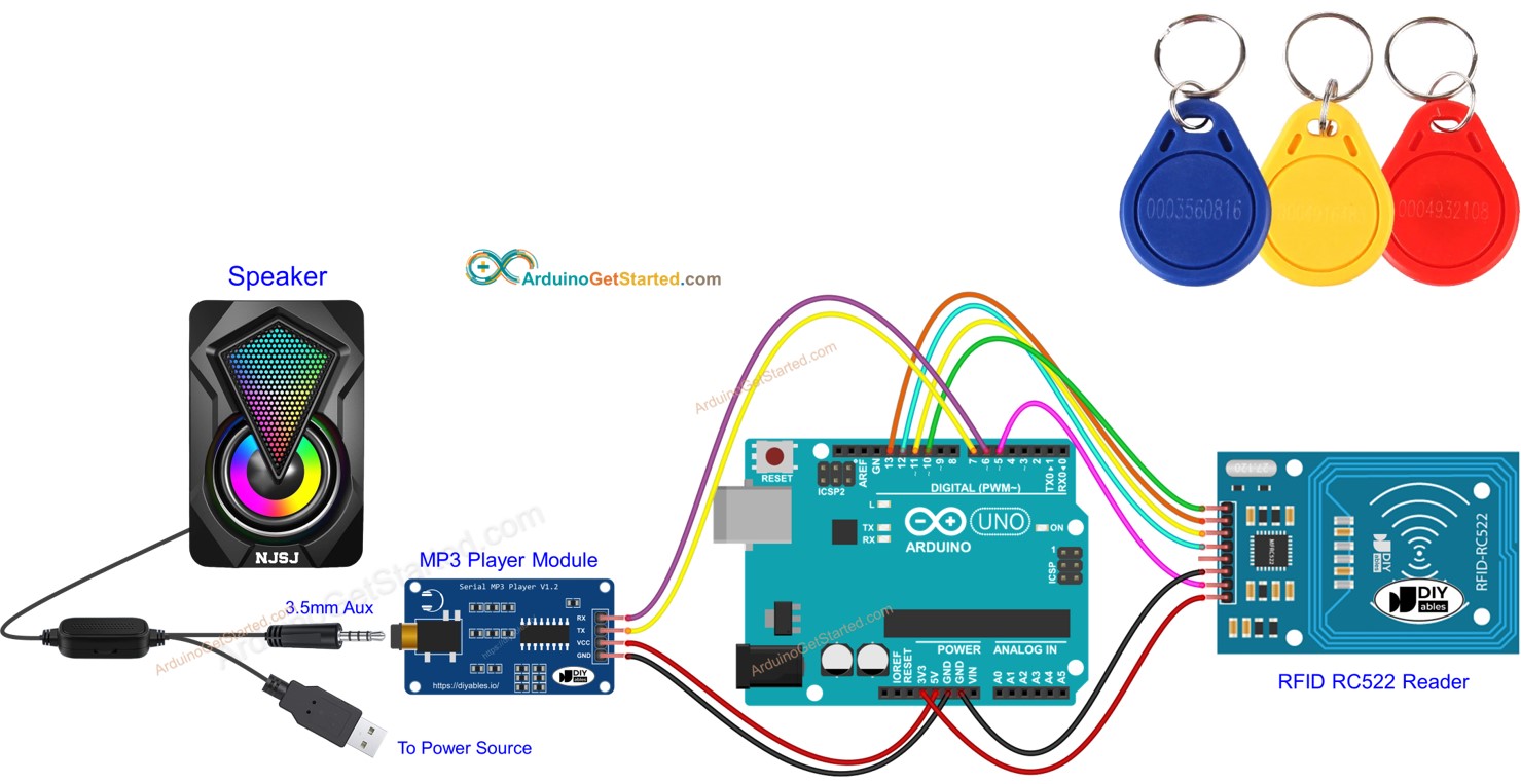 Arduino - RFID MP3 Player | Arduino Tutorial