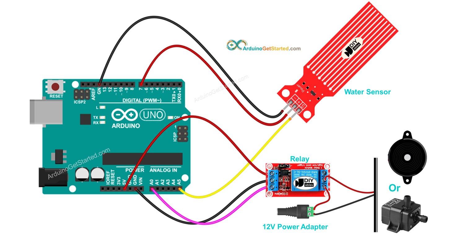 Arduino Water Sensor Relay Arduino Tutorial