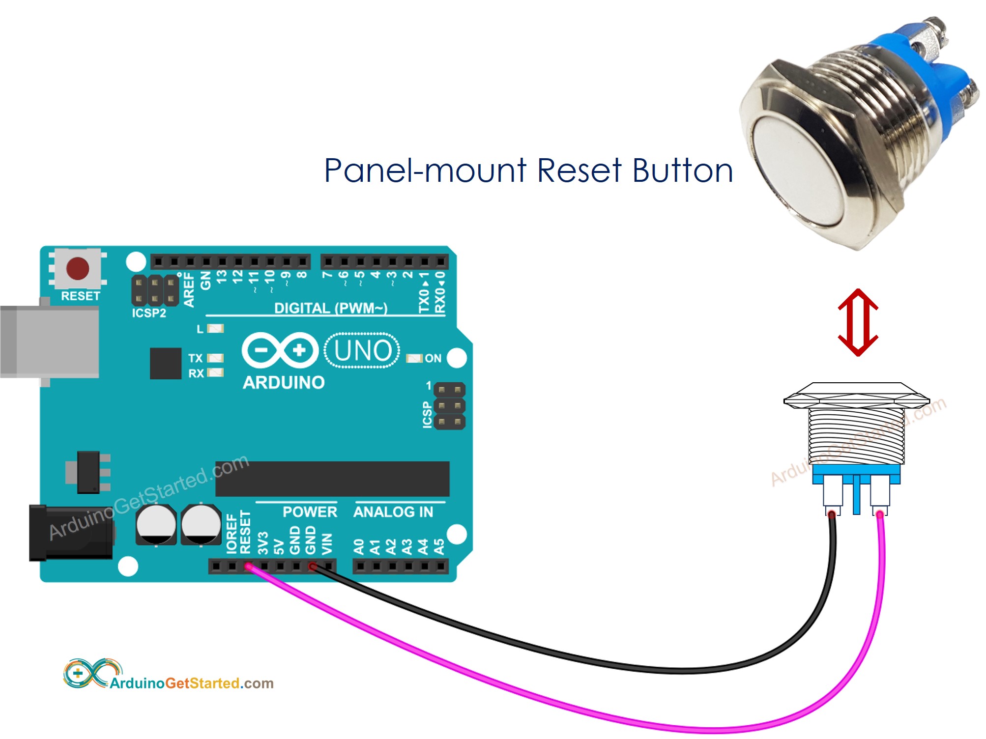 Simple Arduino Push Button Tutorial 42 OFF Simple Arduino Push Button Tutorial 42 OFF